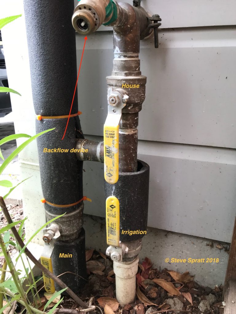 Main Water Service – Home Preservation Manual