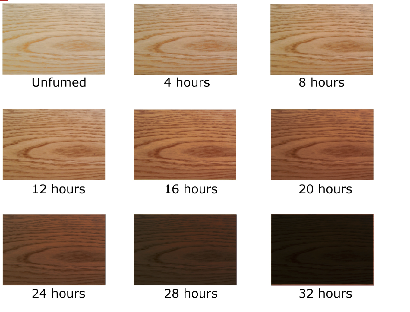 Wood Fuming (AKA Smoking) – Home Preservation Manual