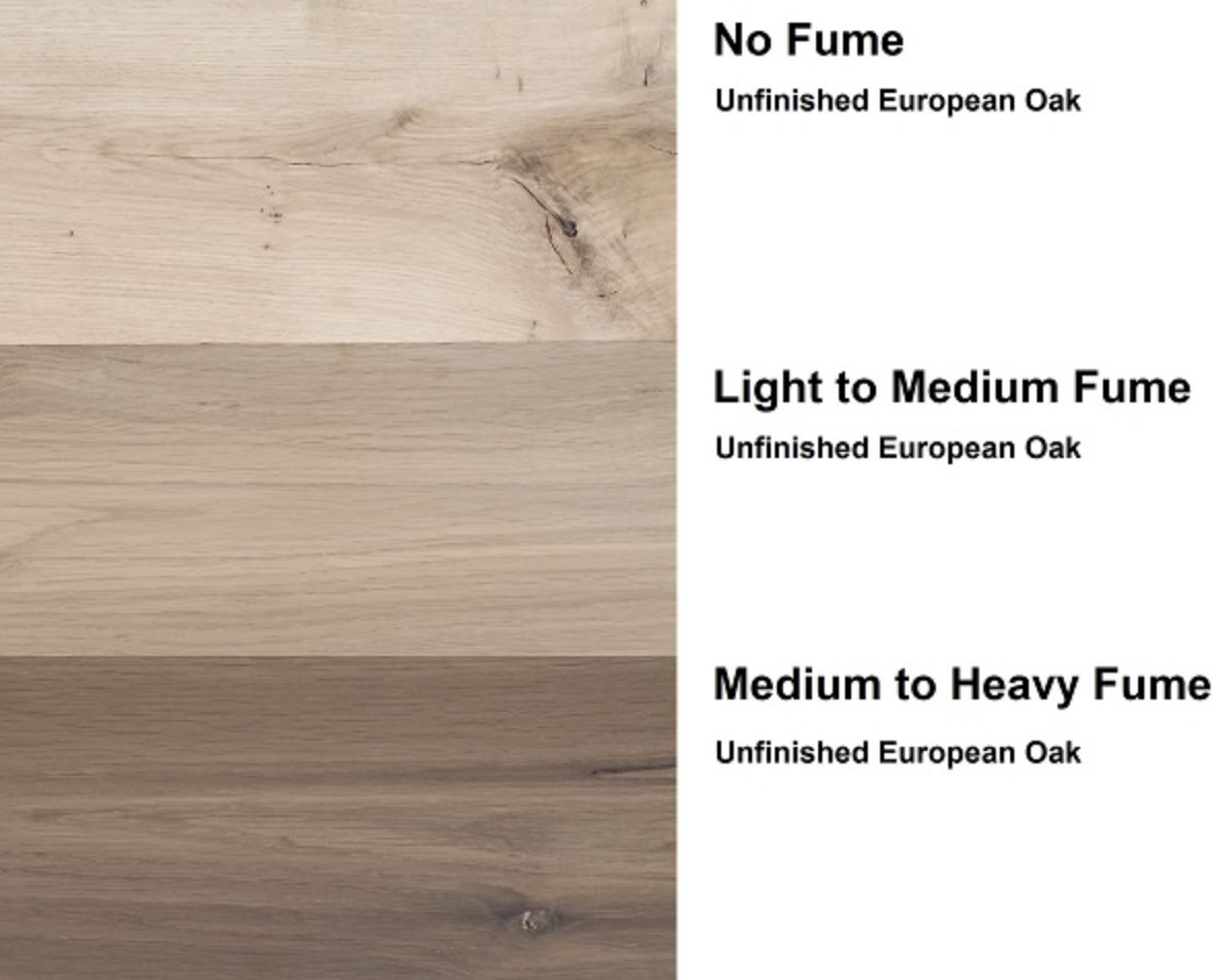 Wood Fuming (AKA Smoking) – Home Preservation Manual